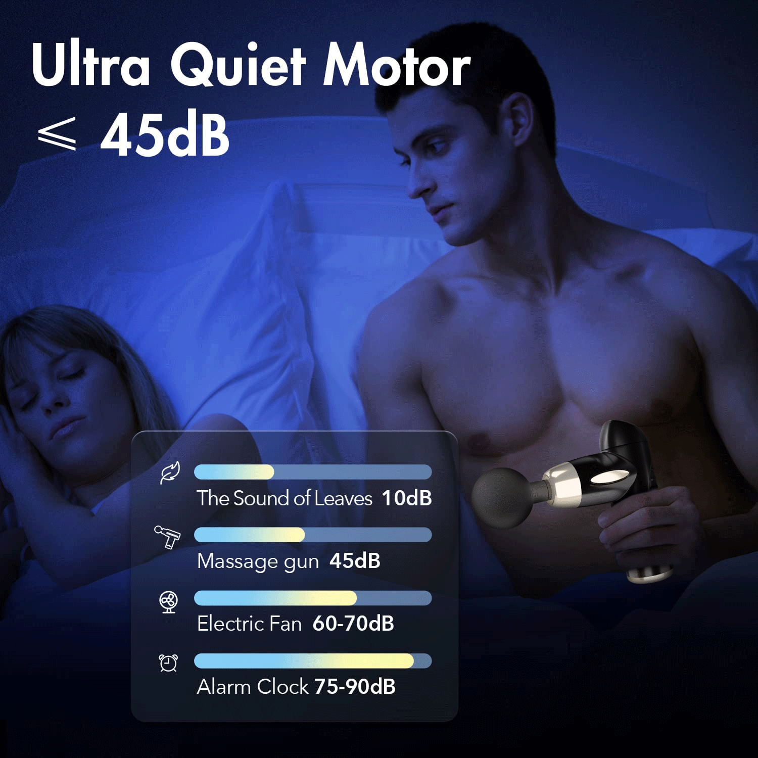 Wholesale Relaxation Massage Instrument Fascia Gun Portable Pocket Mini ...