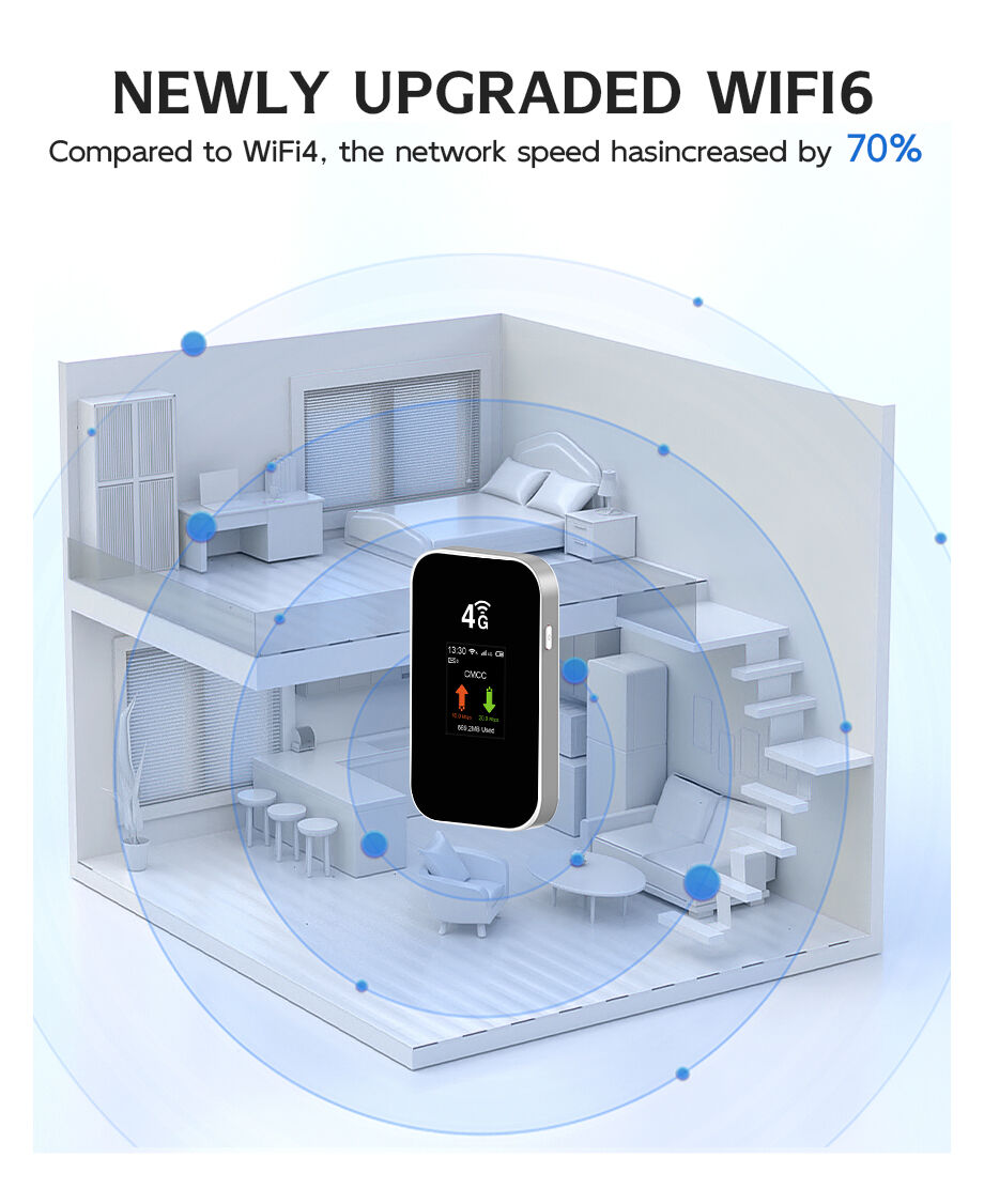 M419 3000mah Battery Mifis 4g 3000mah Esim Mifis 4g Lte Pocket Wifi ...