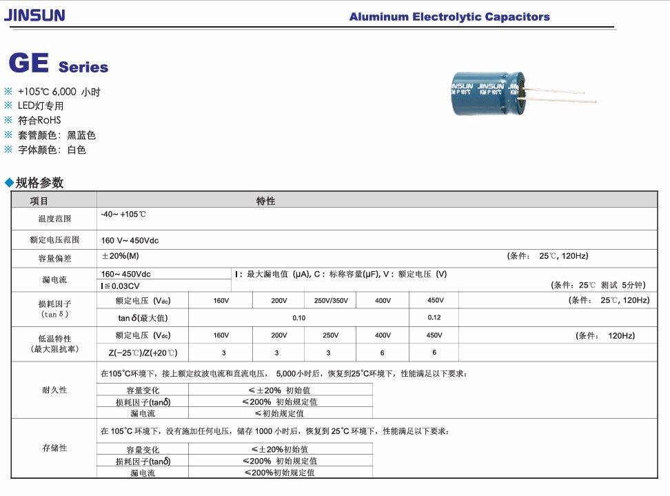 Buy China Wholesale Led Lighting Capacitors Are Used In Led Drive ...