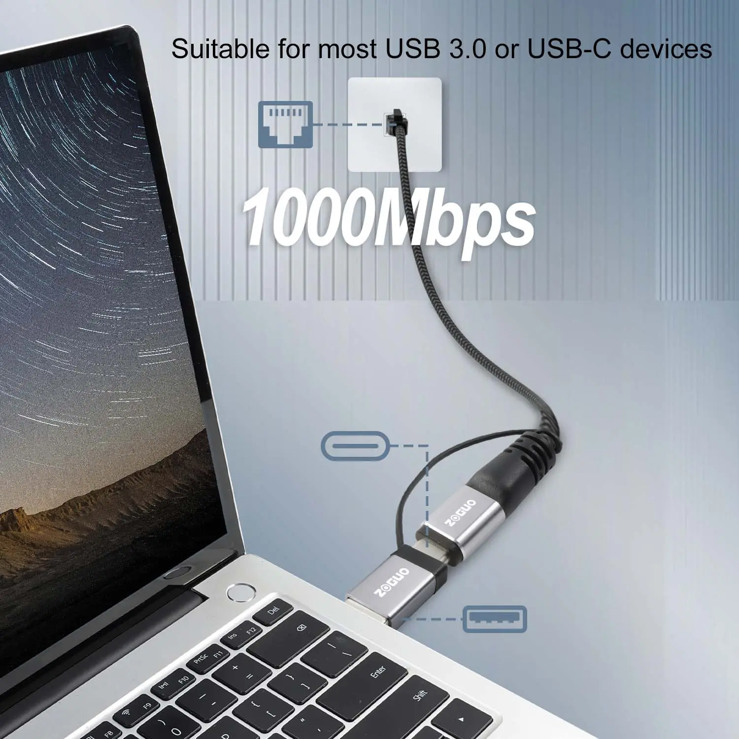 Type C+usb3.0 To Rj45 Ethernet Cable Aluminum Braided Directly ...