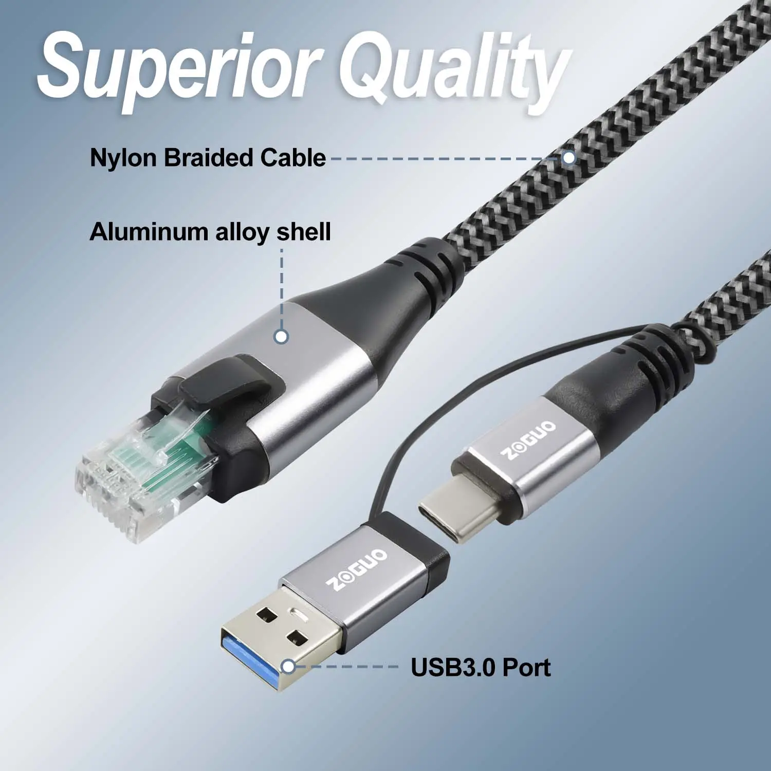 Type C+usb3.0 To Rj45 Ethernet Cable Aluminum Braided Directly ...