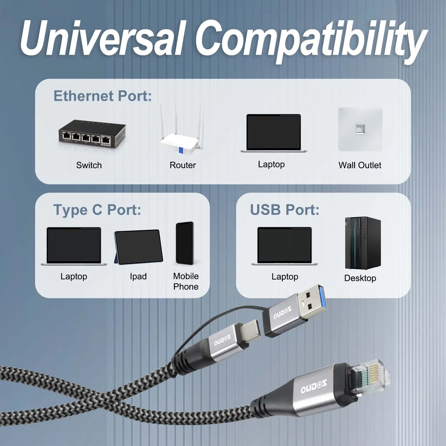 Type C+usb3.0 To Rj45 Ethernet Cable Aluminum Braided Directly ...
