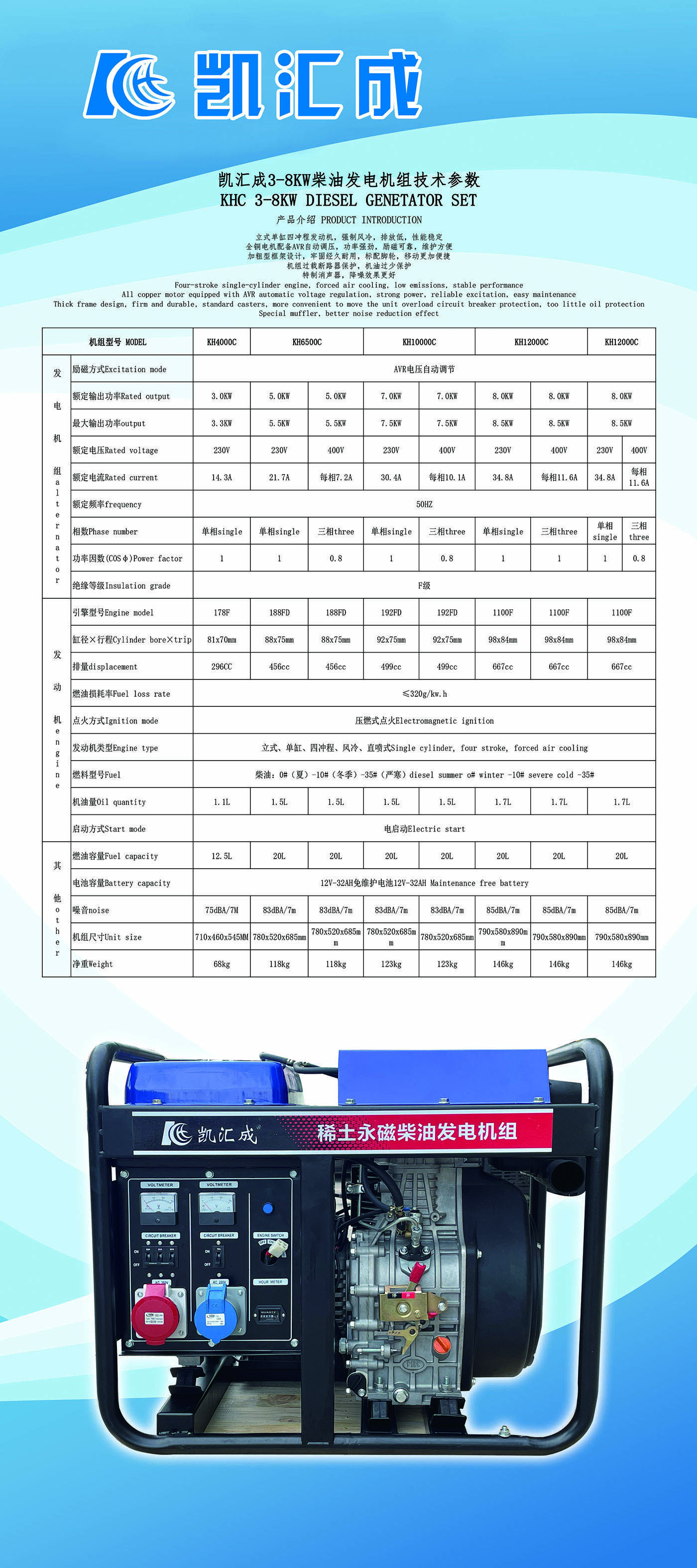Bulk Buy China Wholesale Portable Diesel Generator ,7 Kw ， $146 from ...