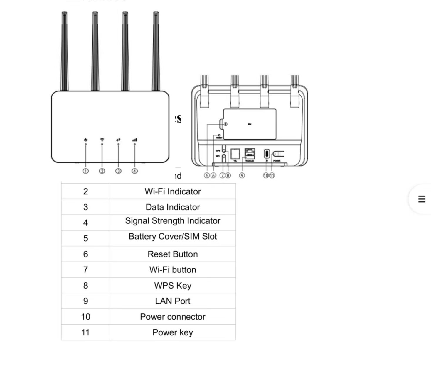 High-speed 4g Lte Indoor Router With Wifi For Home/office, Indoor 4g ...