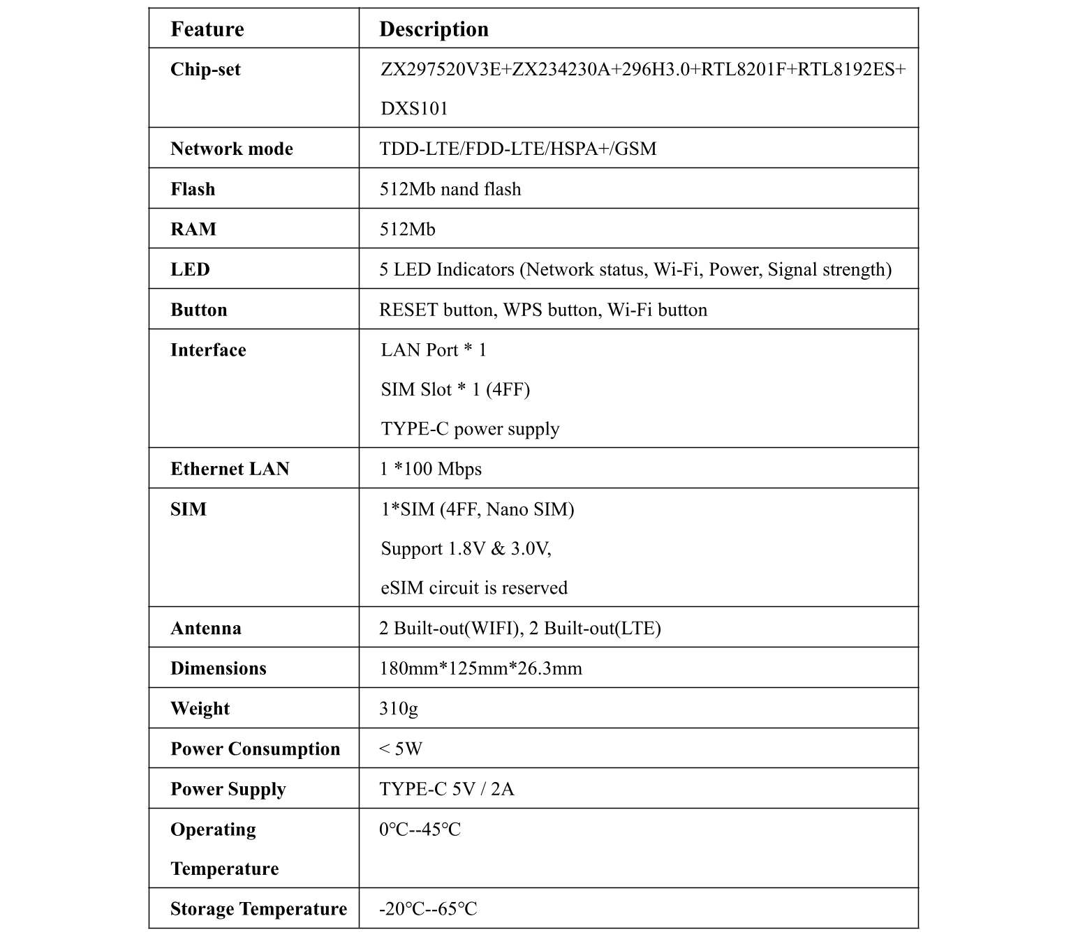 High-speed 4g Lte Indoor Router With Wifi For Home/office, Indoor 4g ...