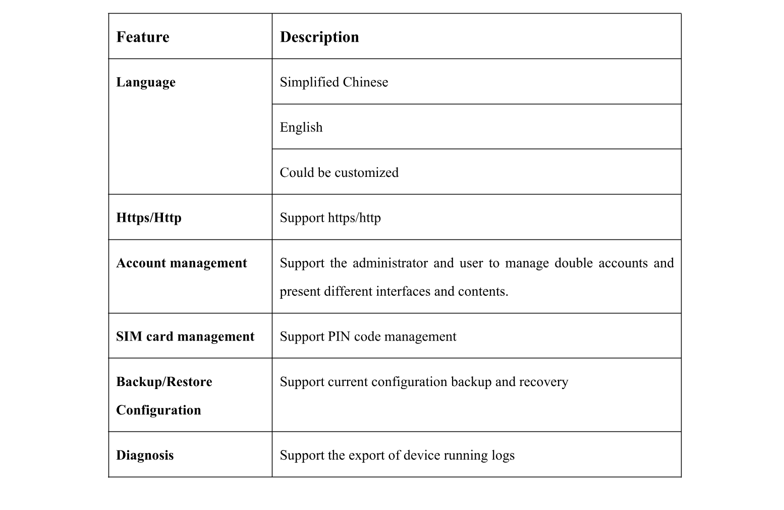 High-speed 4g Lte Indoor Router With Wifi For Home/office, Indoor 4g ...