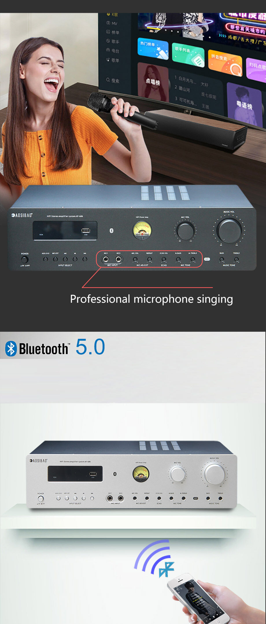 Wholesale Stereo Audio Amplifier 2 Channel Bluetooth Power Professional ...
