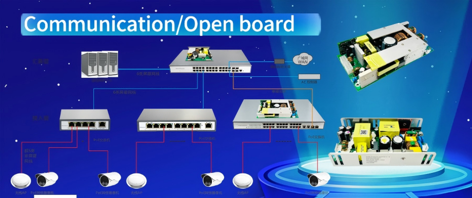 Factory Direct High Quality China Wholesale Open Frame Pcba Psu ...