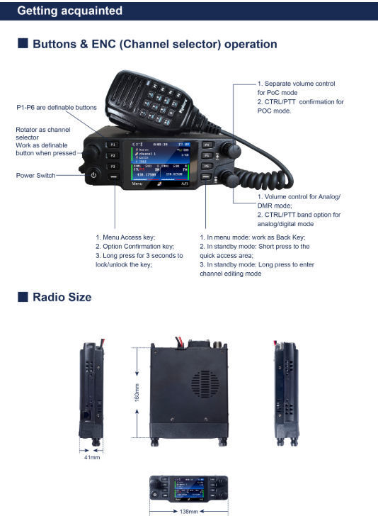 Bulk Buy China Wholesale Kydera Wholesale 40w Dual Band Analog+dmr+4g ...