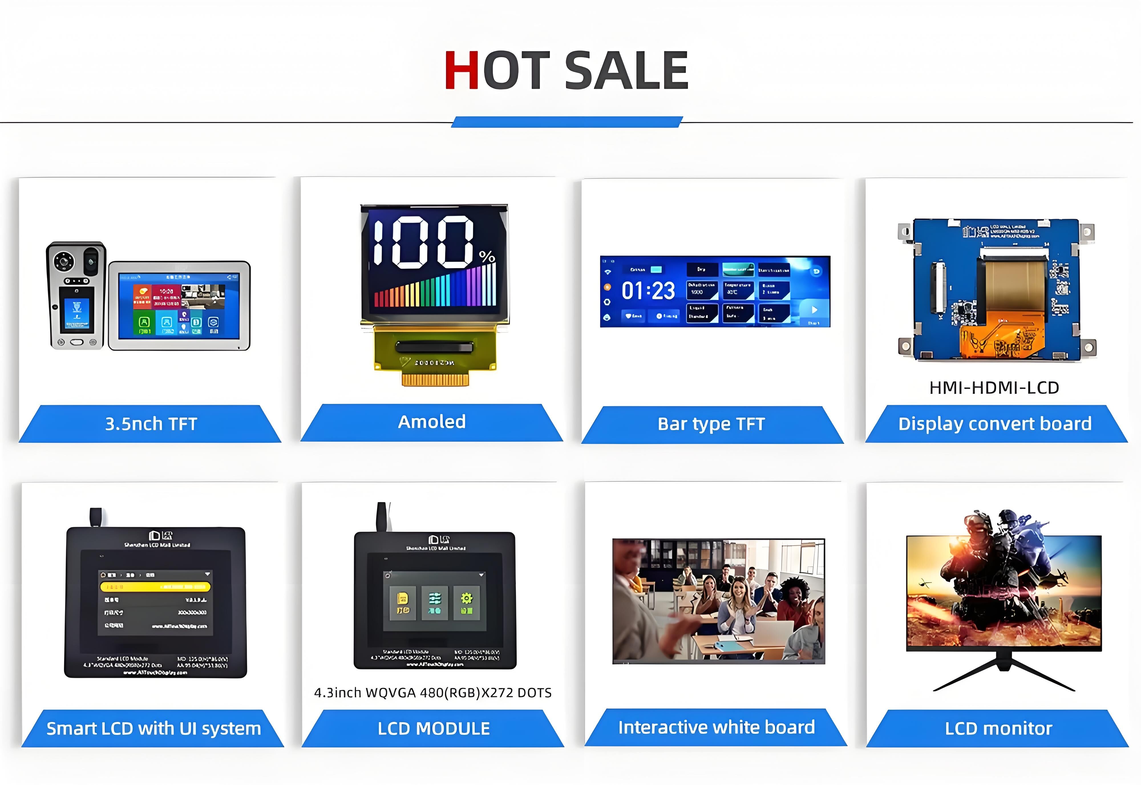 Customized 0.96-50 Inch Coverglass G+g G+f Lcd Screen 3.5" 4.3" 5.0" 7 ...