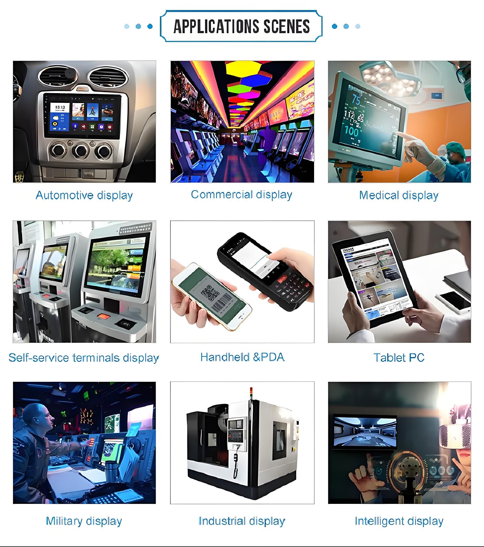 Bulk Buy China Wholesale 7inch High Definition Tft Lcd Display With ...