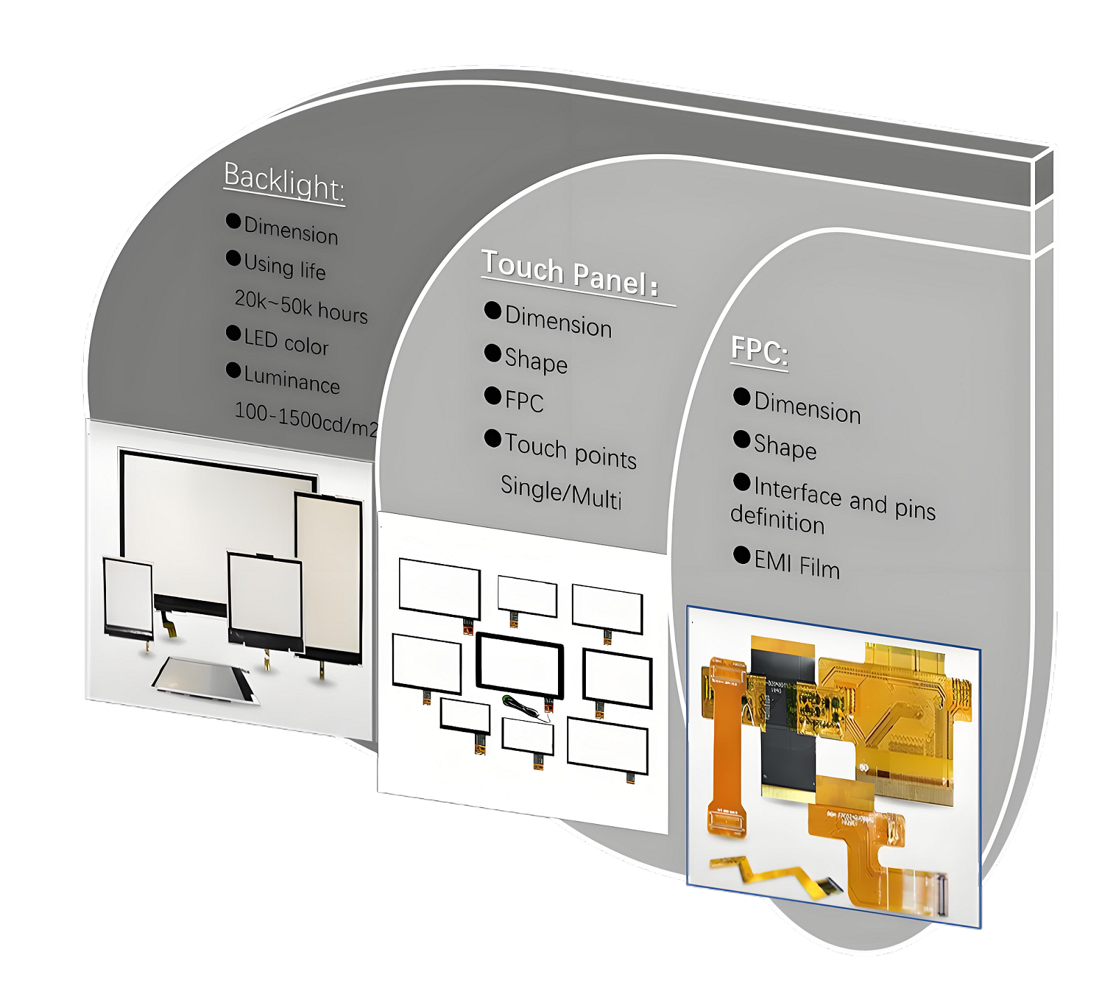 7.0" Inch 800*1280 Resolution High Definition Tft Lcd Display With ...