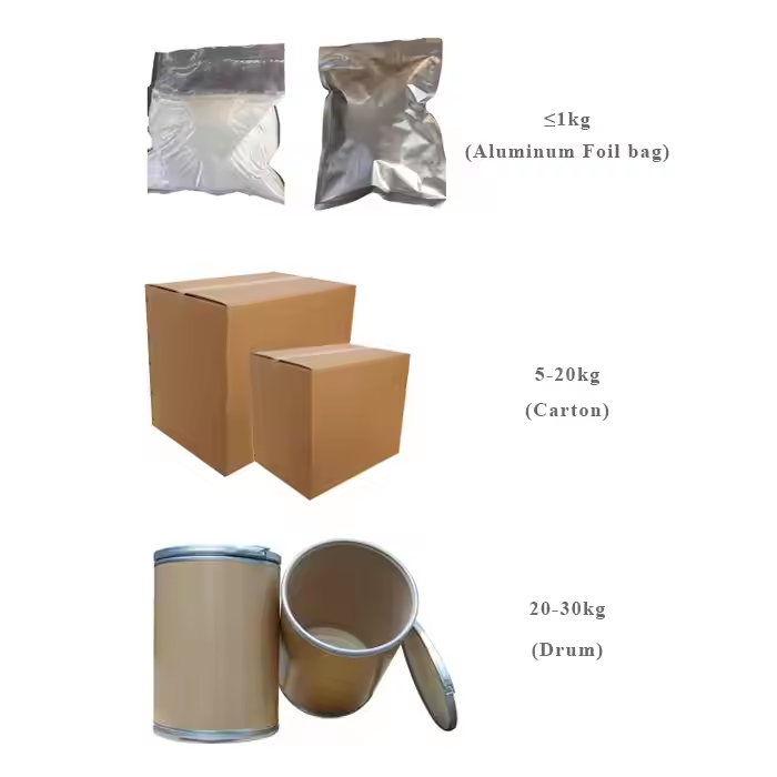 Manufacturer High-purity Zinc Oxide Powder For Industrial & Cosmetic ...