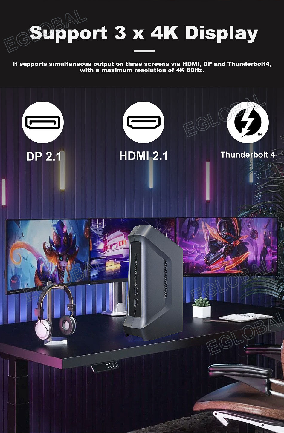 Eglobal 2025 Newest Factory Mini Pc With Usb3.2 2*2.5g Lan Dp Hd Type C ...