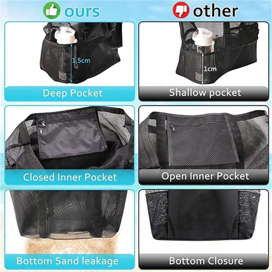 Foldable Navy Waterproof Beach Bag With Inner Pocket For Travel ...