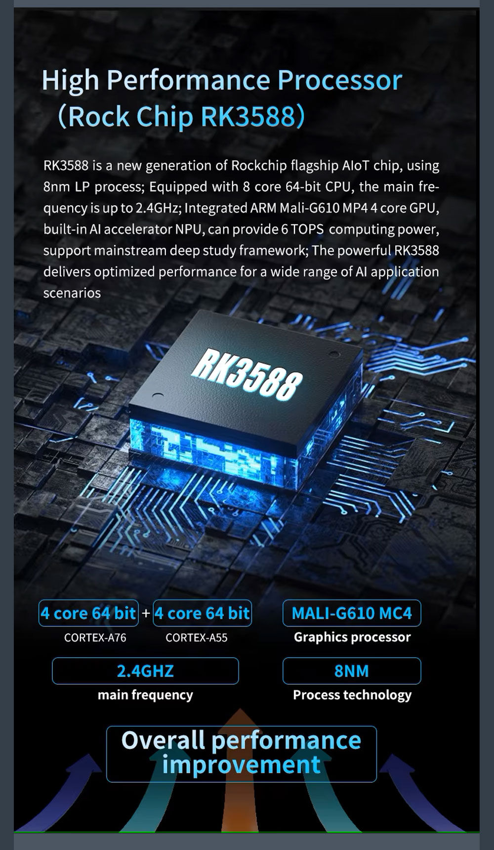 Artificial Intelligence Development Boards& Kits Ai Box With 90 ...