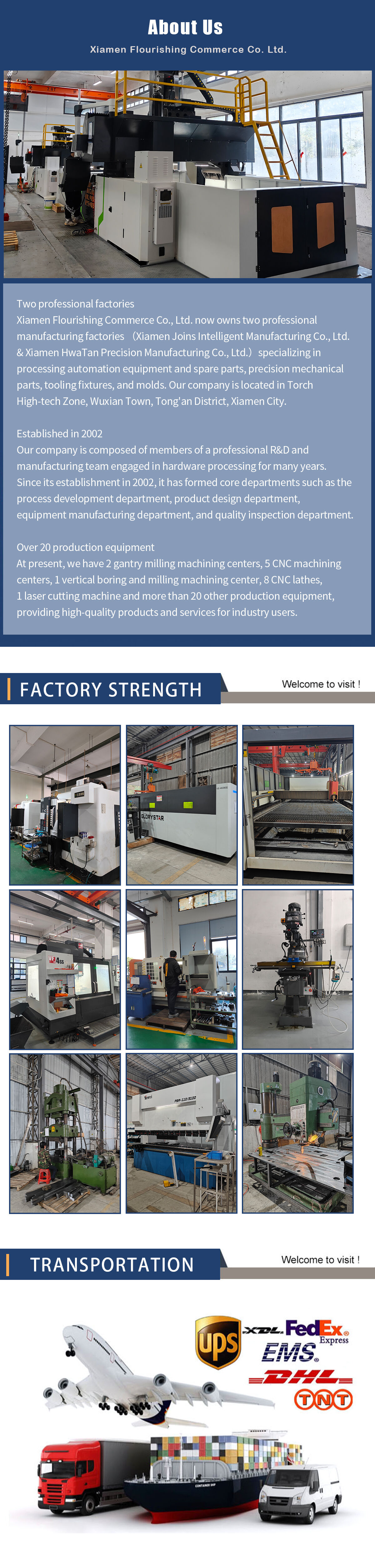 Factory Direct High Quality China Wholesale Linear Motion System Crgw45hc Hmg65 Csr35 Linear ...