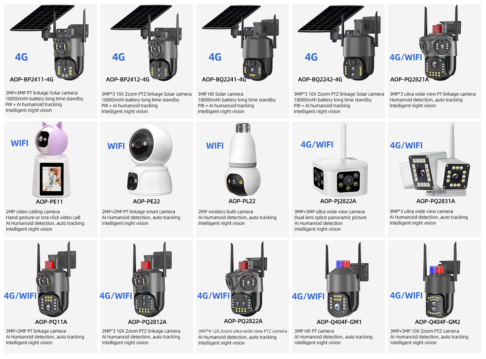 Buy China Wholesale 9mp Outdoor Cctv Ip Camera With 180 Degrees Full ...