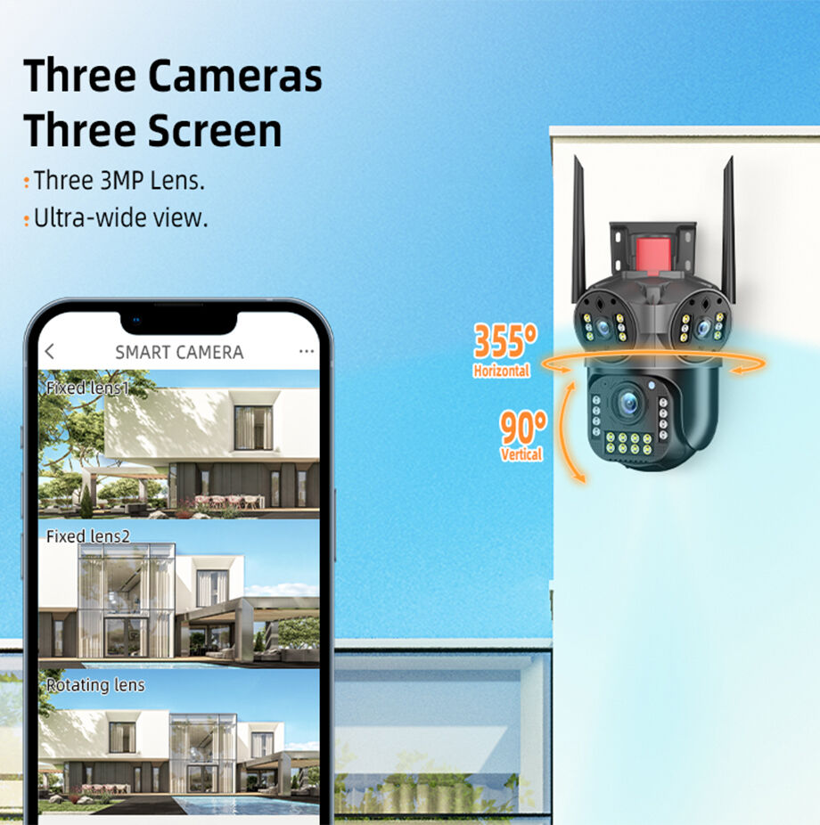 Bulk Buy China Wholesale Factory Price Wide View 3 Lens Hd Security ...