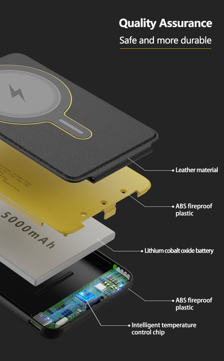 Pse Fcc Ul Certified Power Bank Portable Charger - Expore China ...