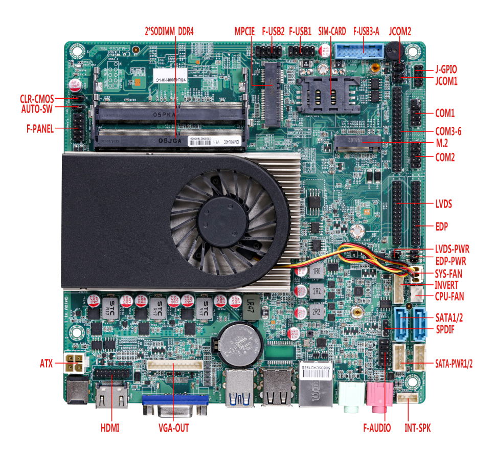 Elsky Qm10u Mini Itx 17*17cm Thin Fan Motherboard With Cpu 10th I3 ...
