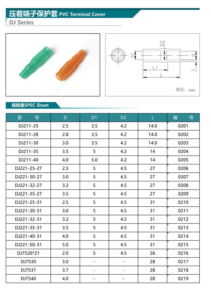 Vinyl End Pvc Sleeves De Terminal Rubber Caps,soft Flexible Silicone ...