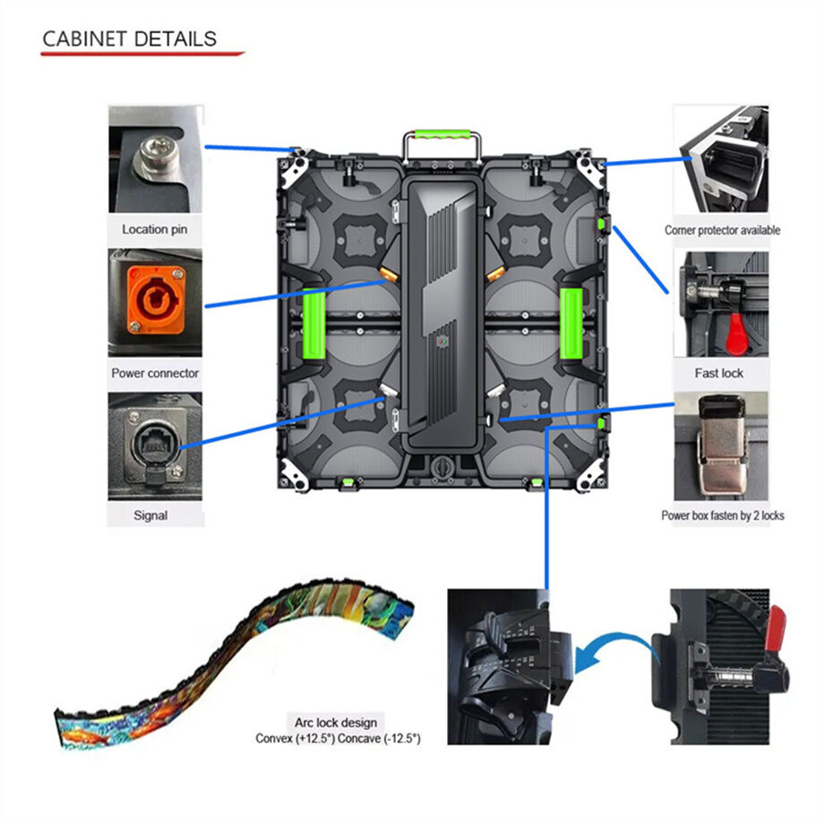 Bulk Buy China Wholesale 3000*2000mm Outdoor P3.91led Display Hd Stage ...