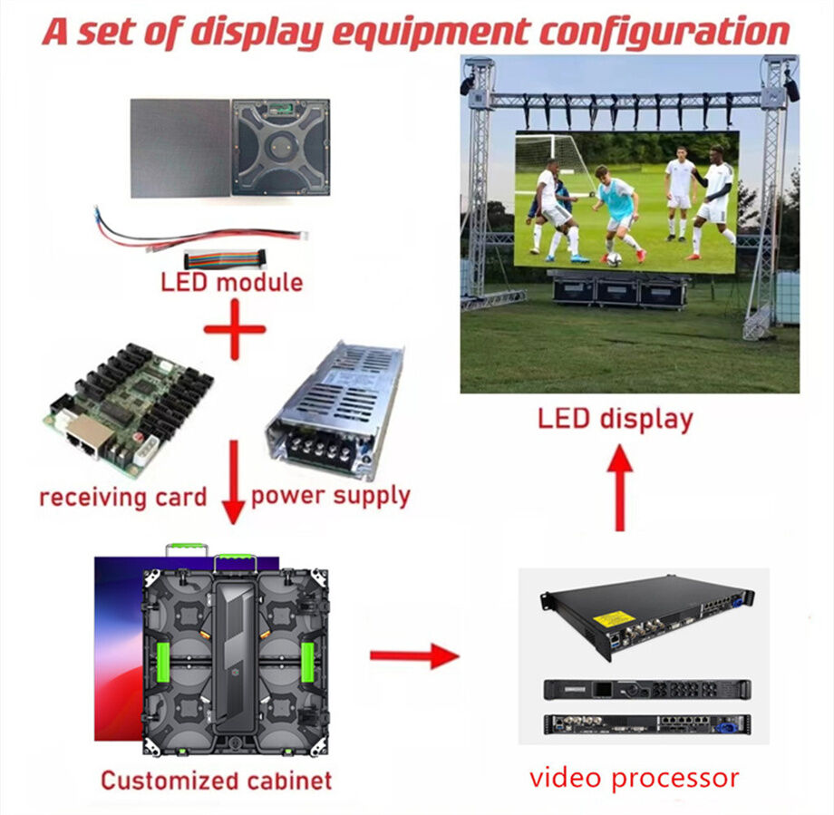Bulk Buy China Wholesale 3000*2000mm Outdoor P3.91led Display Hd Stage ...