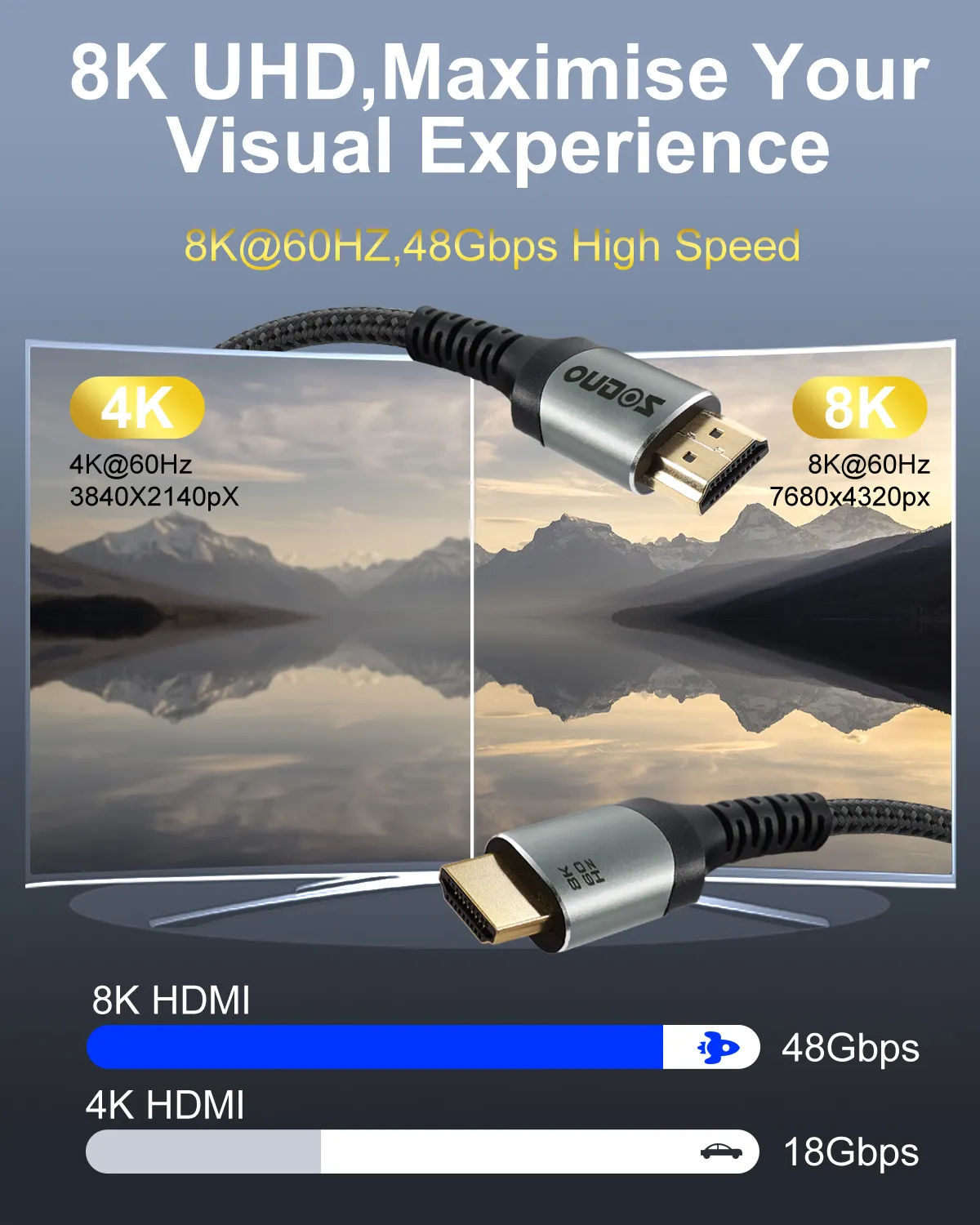 Bulk Buy China Wholesale Hdmi Cable With Braided 4k 8k Hdmi Cable Male ...