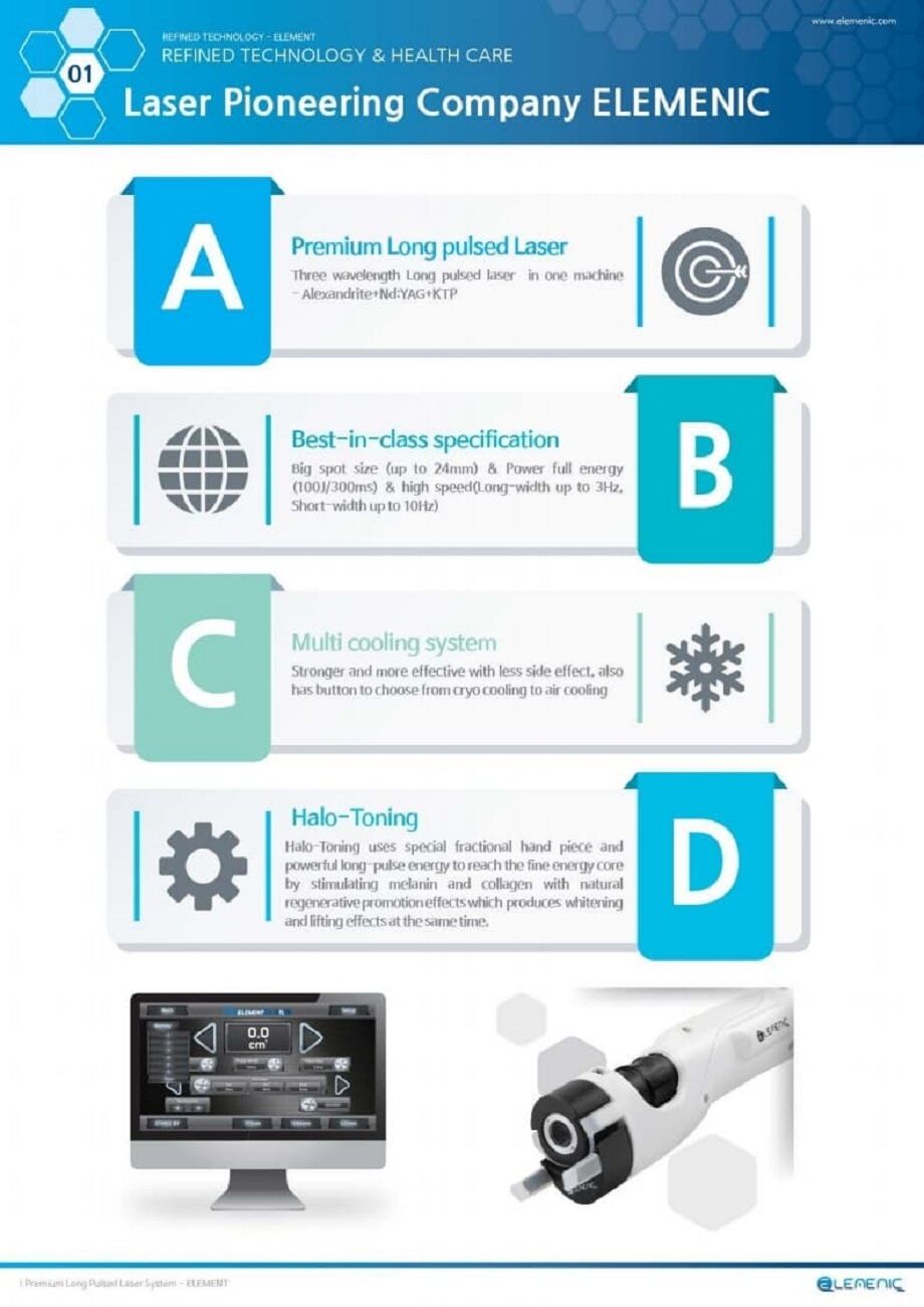 Element-tl Triple Long-pulsed Laser System - Buy South Korea Wholesale ...