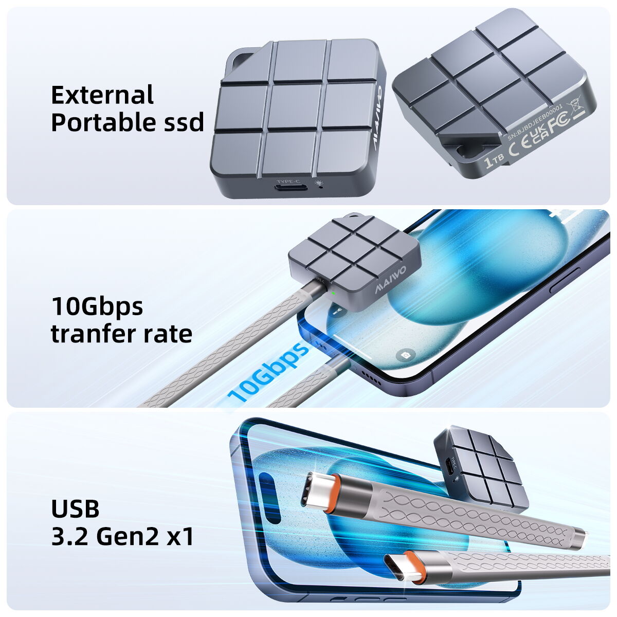 Maiwo M1 External Nvme Ssd 256gb Type C 10 Gbps - China Wholesale ...