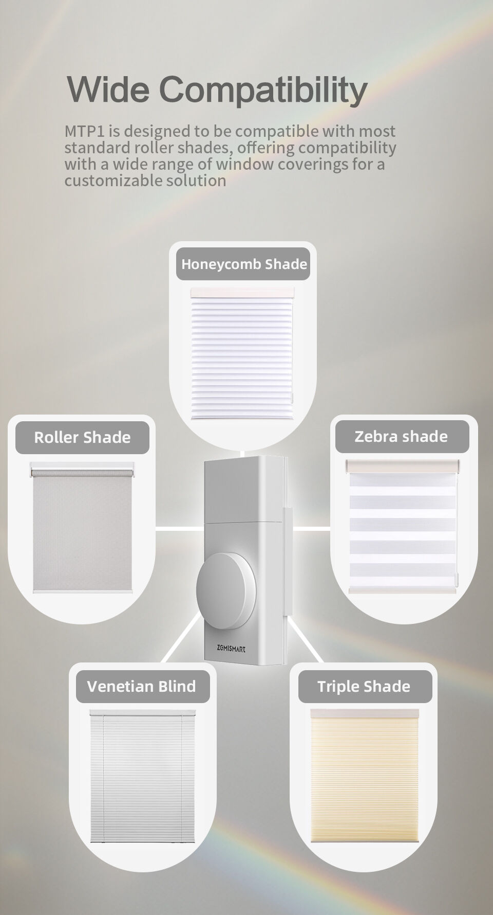Zemismart Matter Over Thread Built-in Battery Blind Driver Retrofit ...
