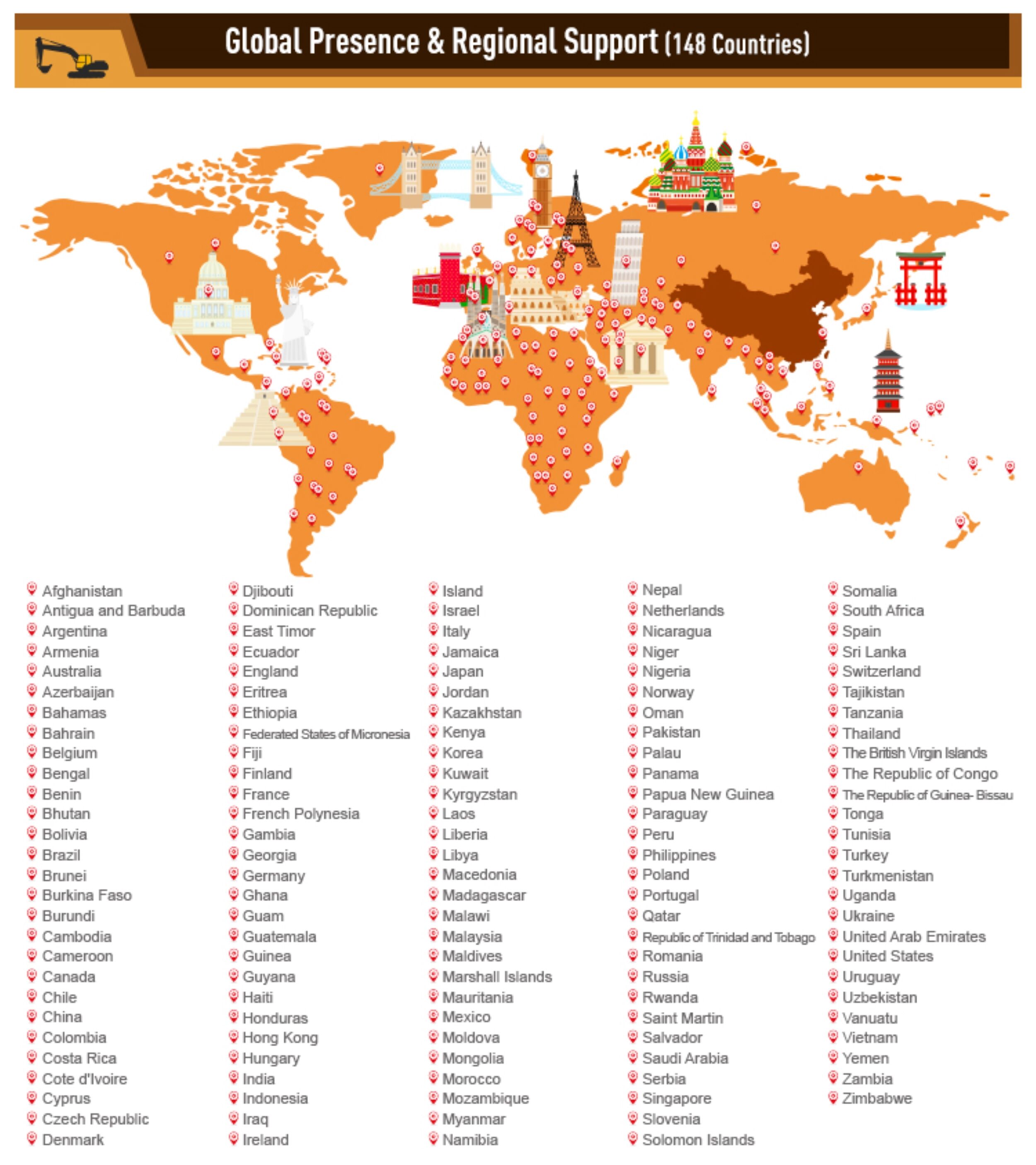 Buy China Wholesale Skymard Backhoe Loader 11ton Maximum Operating ...