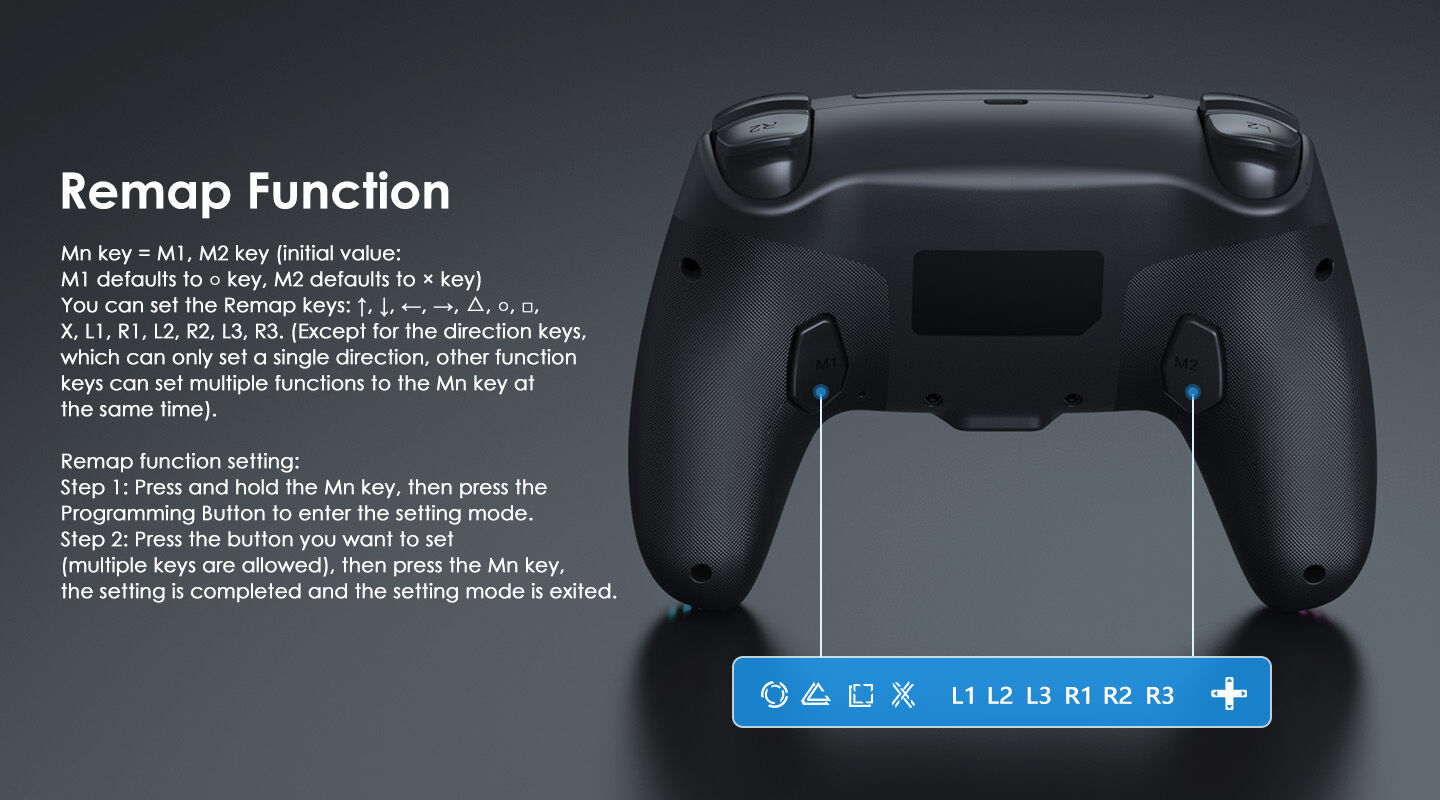 Topwolf New Product Rgb Led Wireless Controller For Ps5 /ps5 Slim /ps5 ...