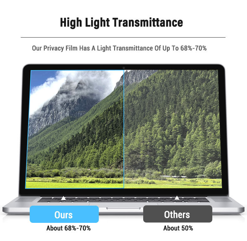 High Light Transmittance 15.6 Inch Anti-peep Anti Glare Laptop Privacy ...