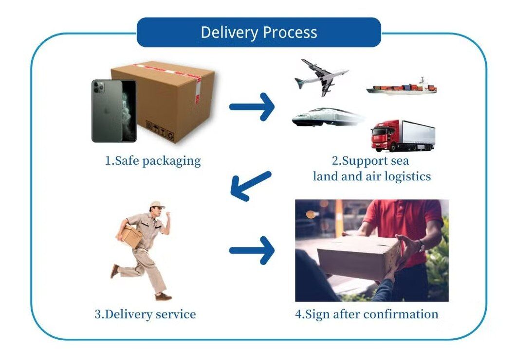 Used Laptop Pro 14" M4 Pro Chip 24gb Ram 512gb Ssd Space Black 2024 ...