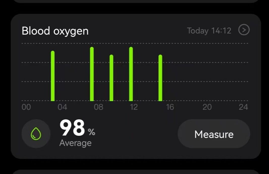 Next-gen All-in-one Stylish Smart Health Antibacterial Comfort Aizo ...