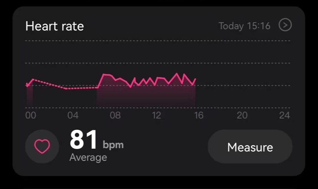 Next-gen All-in-one Stylish Smart Health Antibacterial Comfort Aizo ...