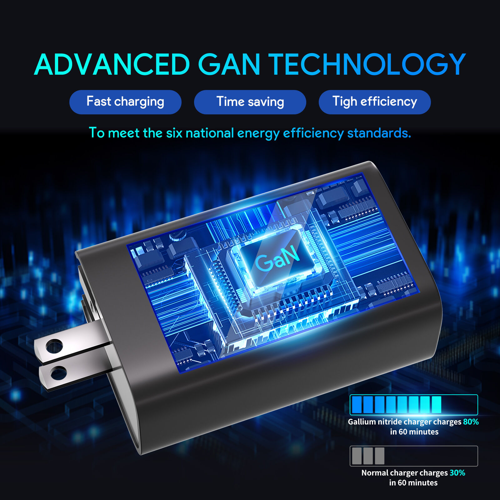 Foldable 65w Usb C Wall Charger Gan 3-port Fast Charging Station Pd ...