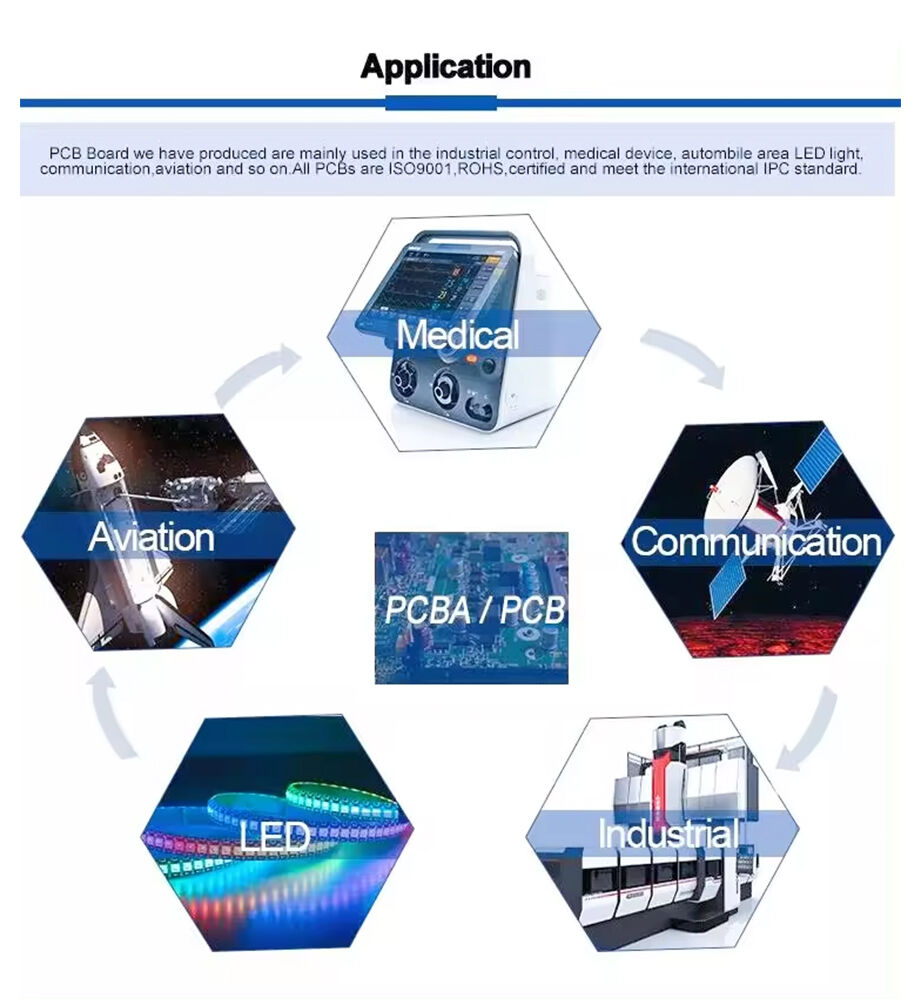 Oem Motor Drive Pcba With Human Recognition Sensor For Animal Detection ...