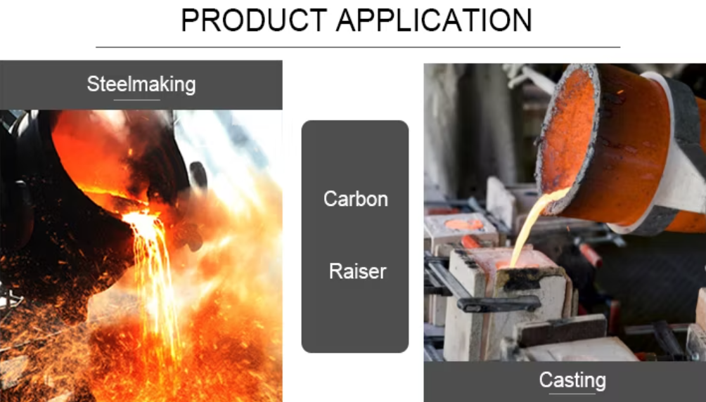 Low-sulfur Graphitized Petroleum Coke - Special For Steelmaking Casting ...
