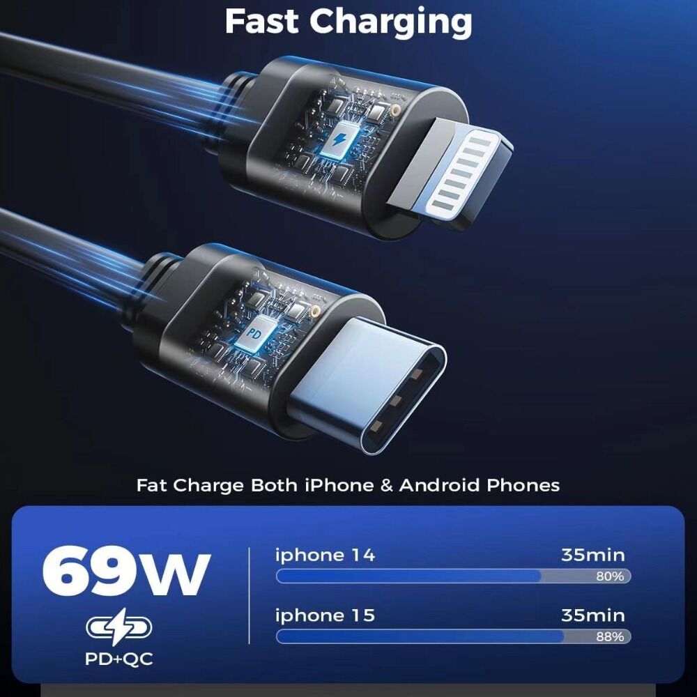 Retractable Car Charger Car Charger Fast Charging Travel Essential ...