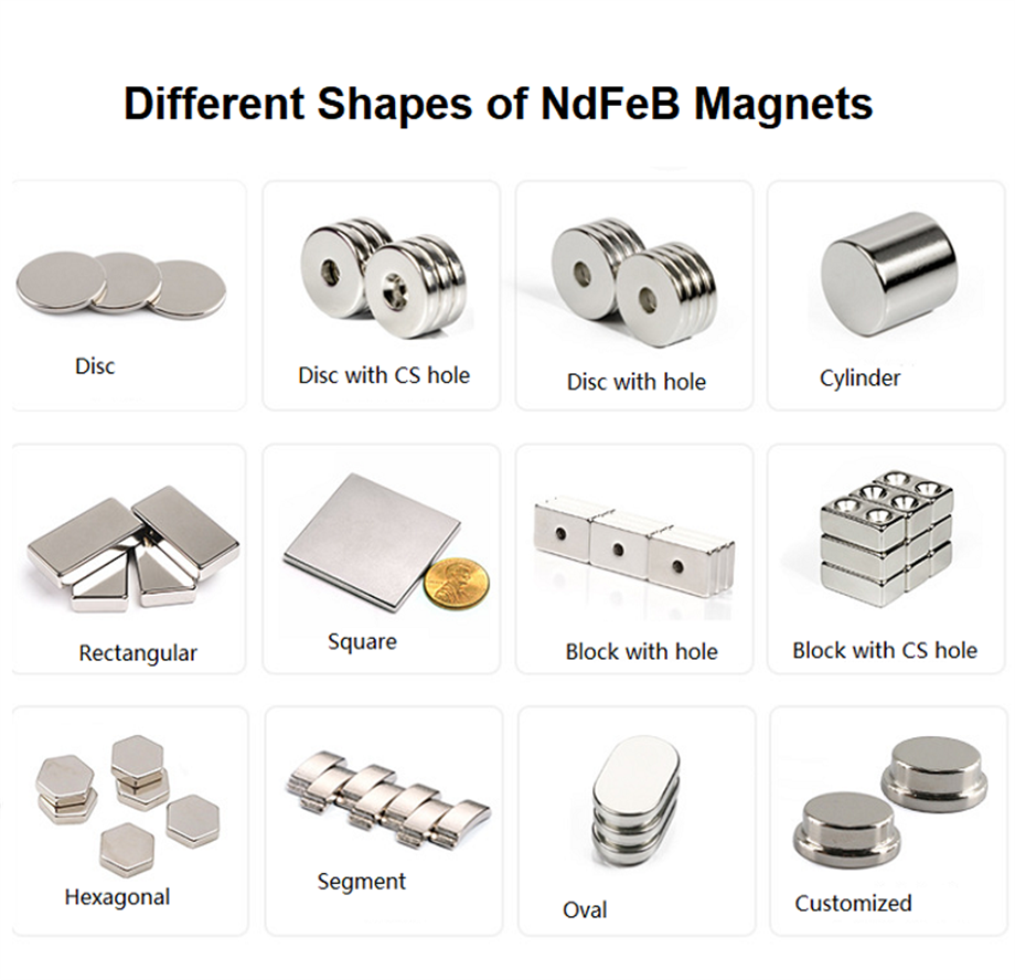 Wholesale Mini Magnetiles N35 N38 N40 N42 N45 N48 N50 N52 N54 N55 Mini ...