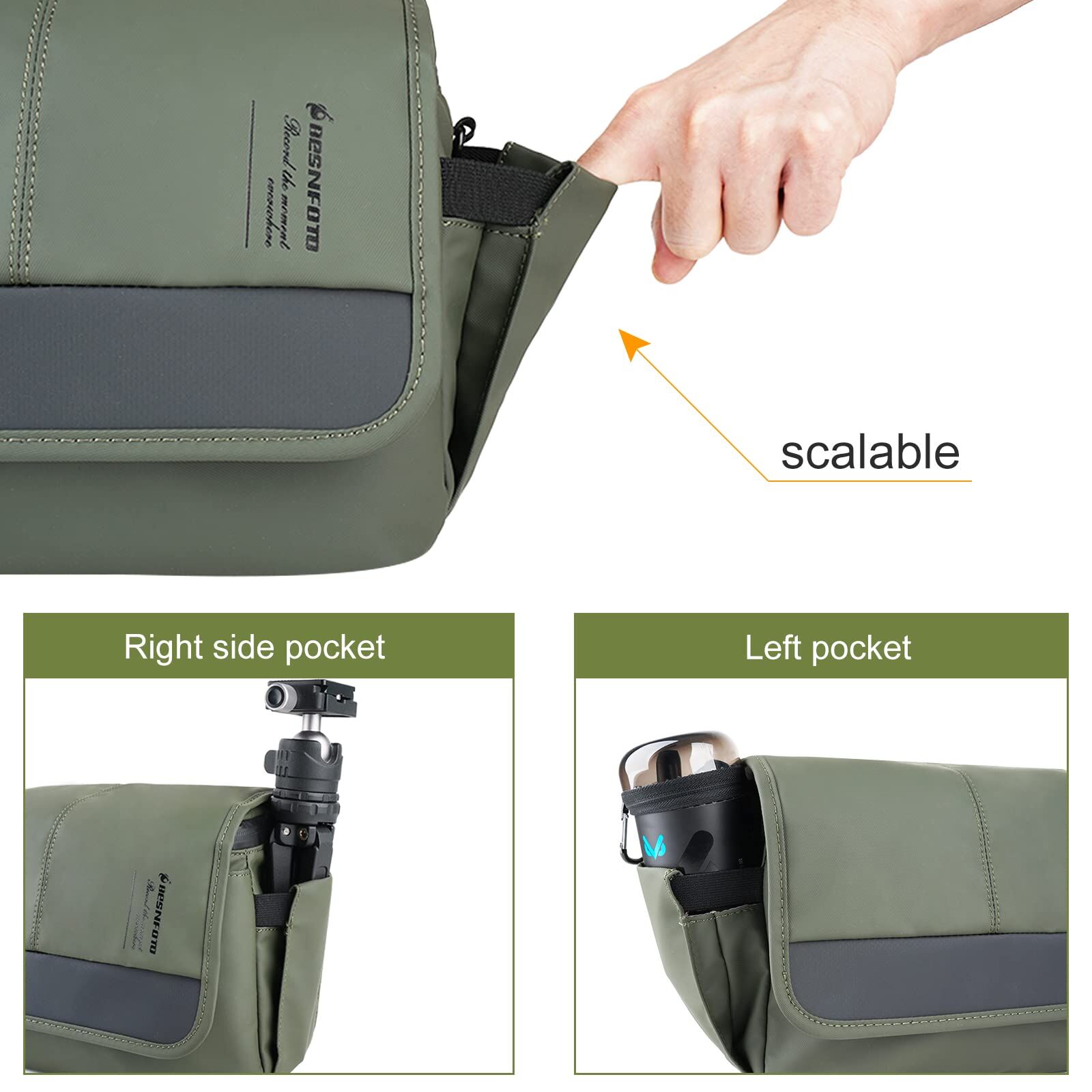 Camera Bag Small Mirrorless Camera Shoulder Bag Purse Waterproof Canvas ...