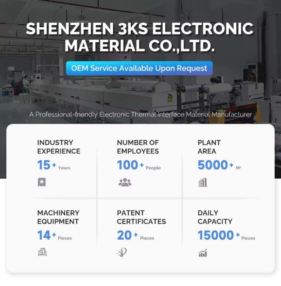 3ks Thermal Pad 12.8 W/mk, 120x20x1mm, Non Conductive Heat Resistance ...