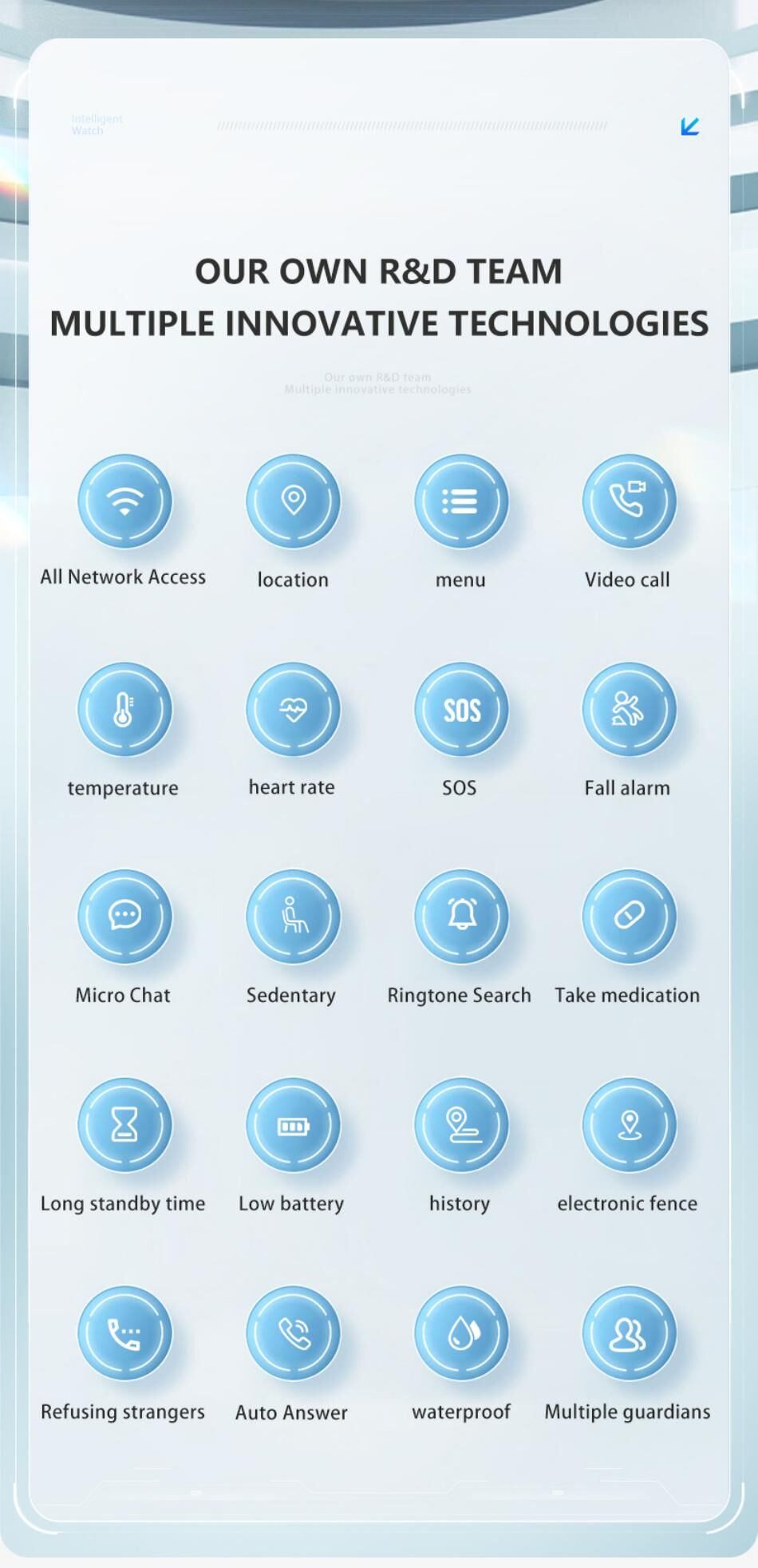 Oem 4g Elderly Smartwatch With Gps Wifi Lbs Location Sos Calling Health ...