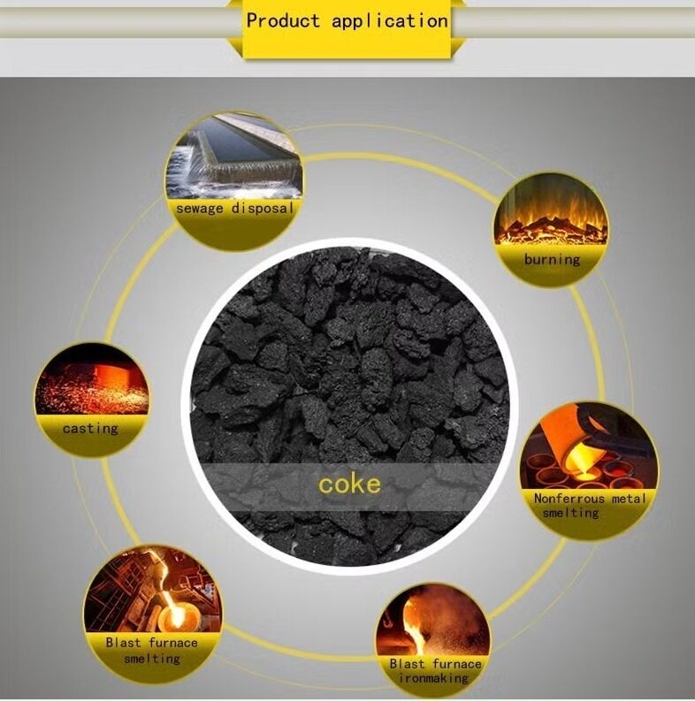 Bulk Buy China Wholesale Factory Directly High Quality Gpc (graphitized ...