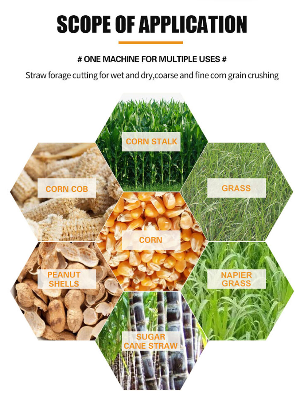 Bulk Buy China Wholesale Multifunctional Agriculture Green Farm Use ...