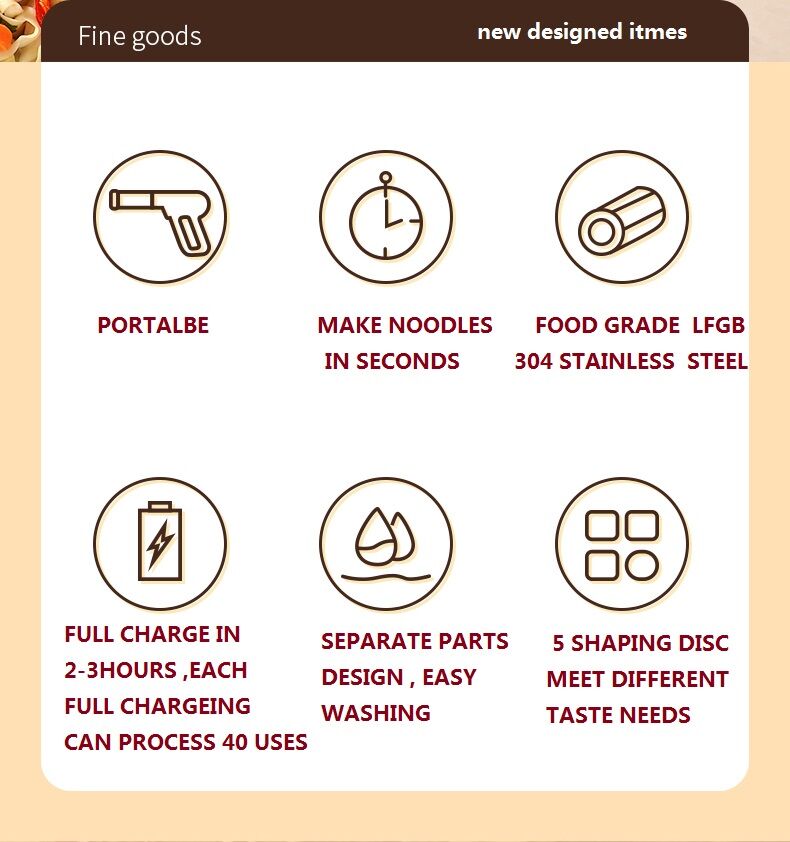 Noodle Maker , Pasta Machines ,handheld Electric Pasta Maker, Lfgb ...