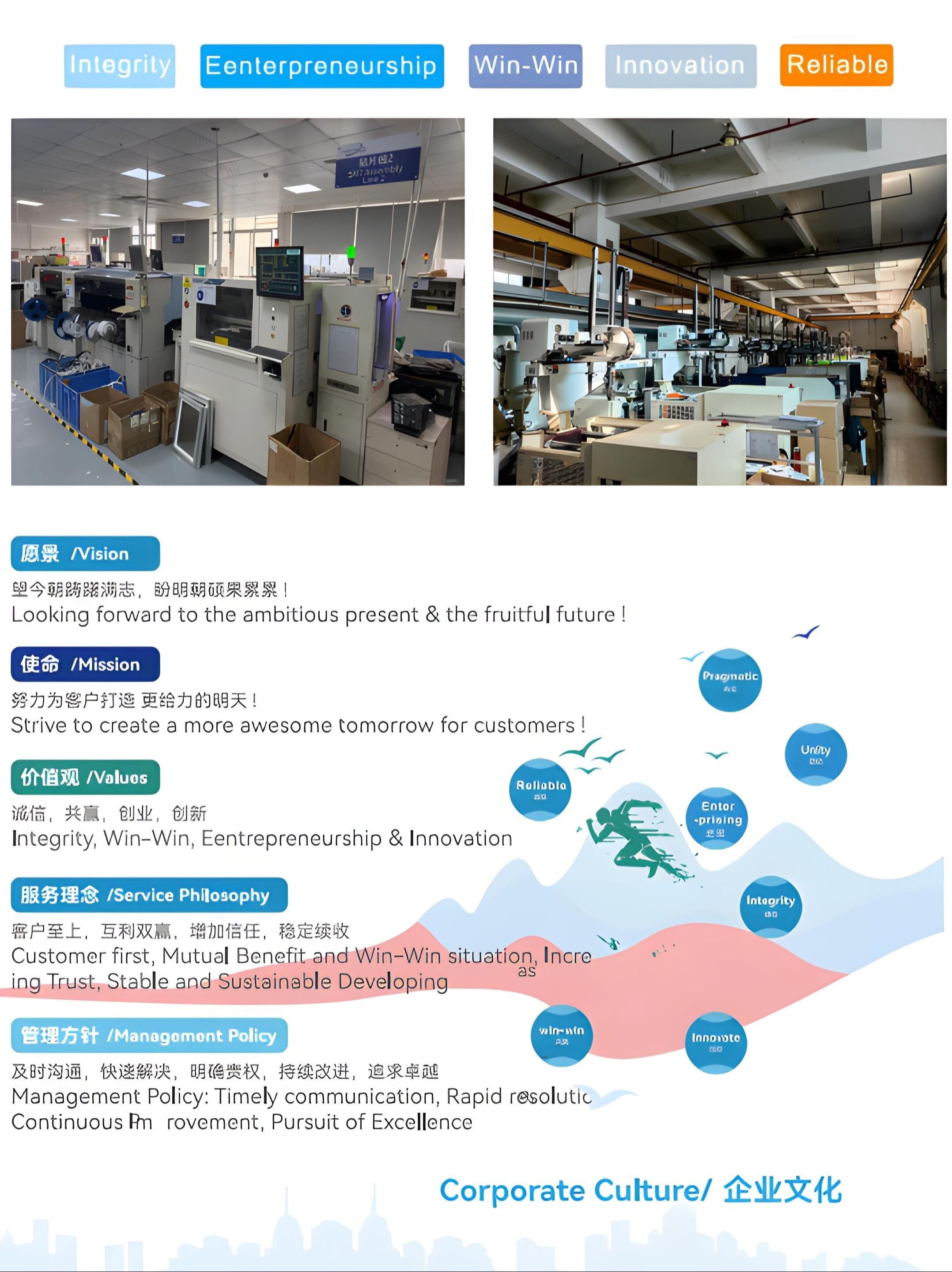 High Precision Pcb Mold For Electronic Manufacturing - Expore China ...